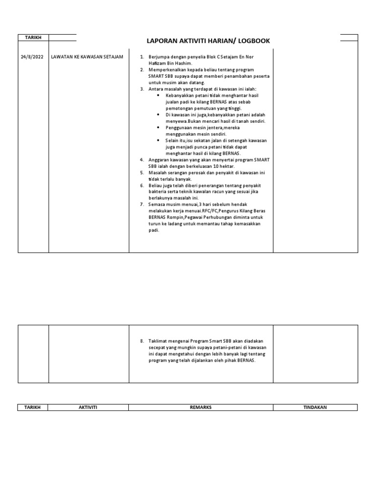 Laporan Aktiviti Harian (Logbook) Setajam 24.8 | PDF