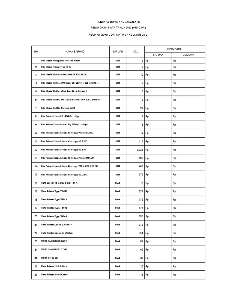 RAB Tinta 2023 Upload | PDF
