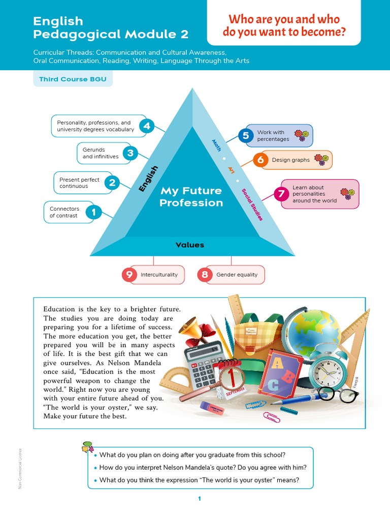 Ingles - 3 - Partial 2 | PDF | International Student | Family