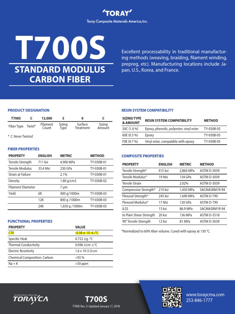 T700S-Technical-Data-Sheet-1.pdf | PDF | Materials | Chemical Substances