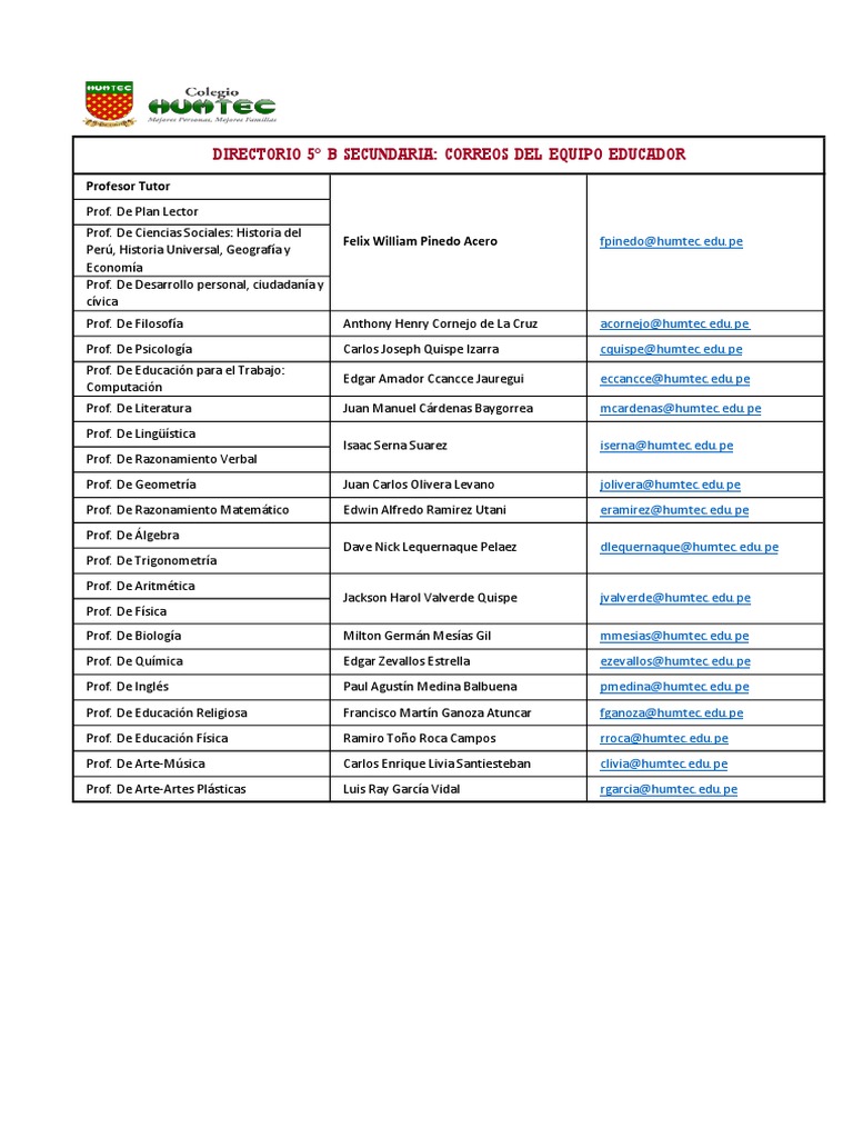 5bs-Directorio Docentes 2022 | PDF