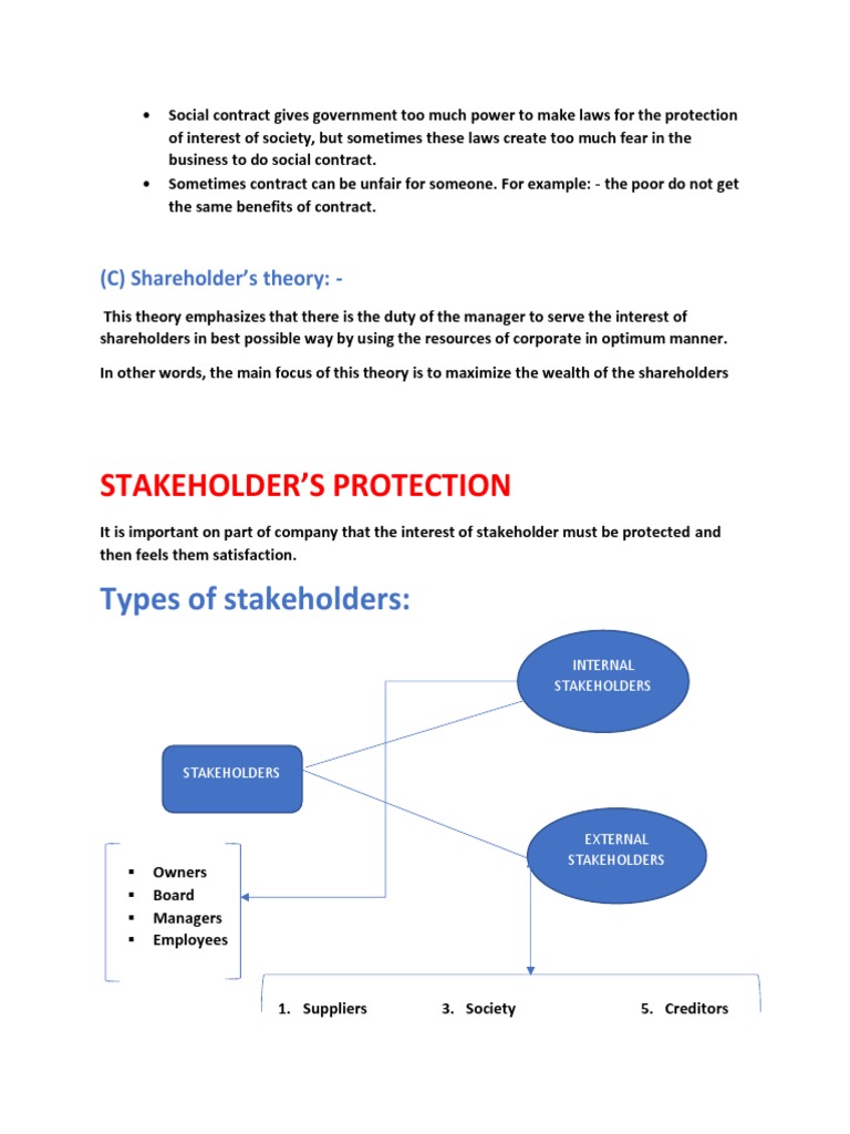 STAKHOLDERS | Download Free PDF | Stakeholder (Corporate) | Business