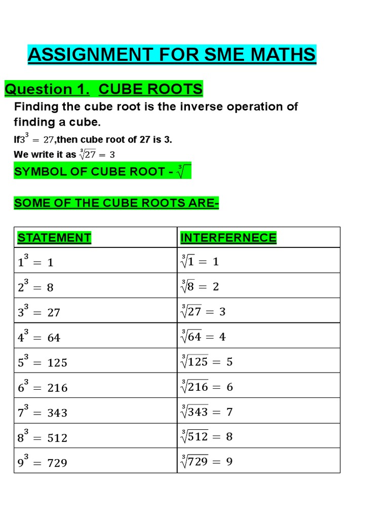 Finding cube roots | PDF | Numbers | Square Root