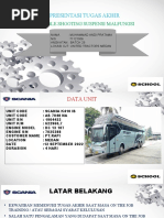 Modul Ewacs Pro | PDF