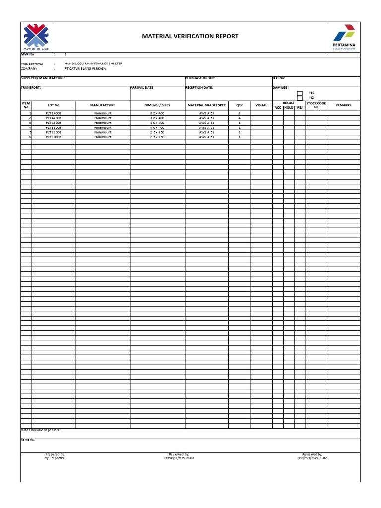 Report Electrodes | PDF | Welding | Construction