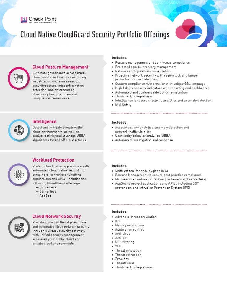 CloudGuard Security Portfolio Overview | PDF | Cloud Computing | Computer Security