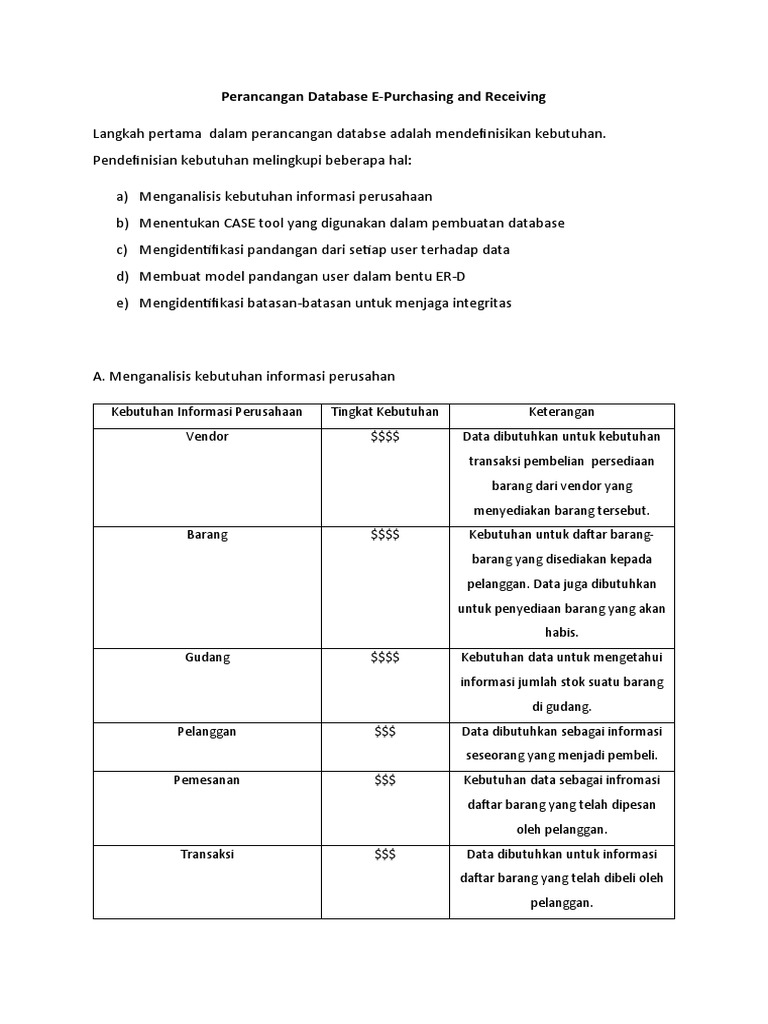 Perancangan Database | PDF