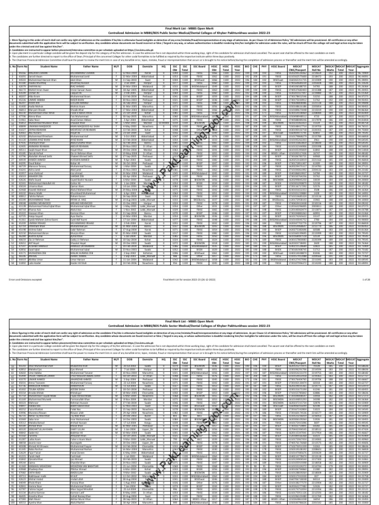 Final Merit List for Provisional Admission to MBBS/BDS Programs in ...