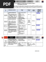Modelo Plan de Refuerzo Escolar 2025 | PDF | Evaluación | Educación primaria