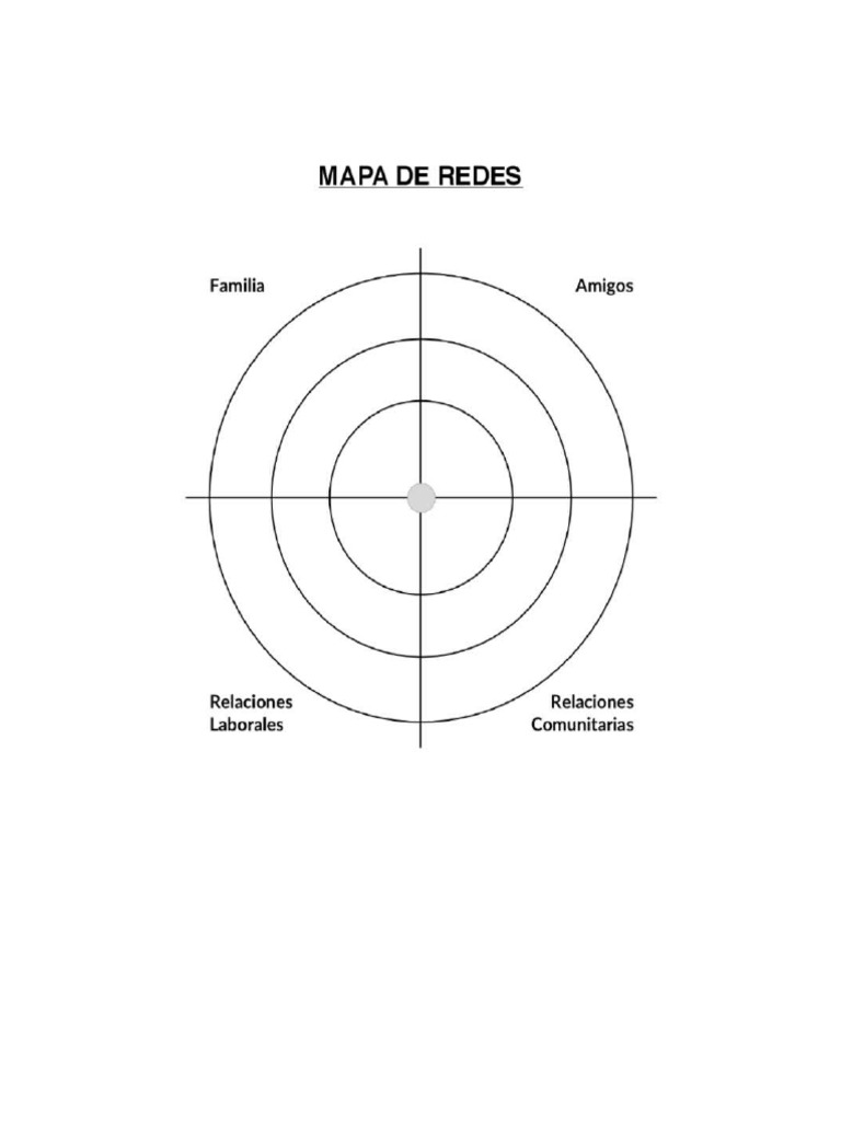 Mapa de Redes Formato | PDF
