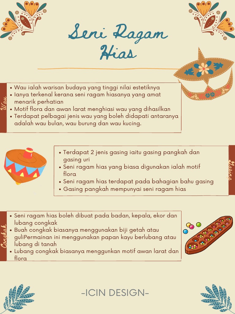 Seni Ragam Hias (1) | PDF