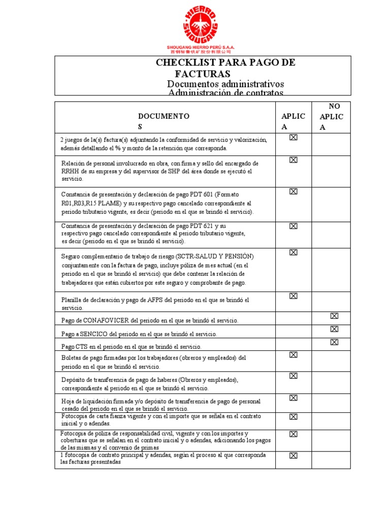 Checklist | PDF | Servicios financieros
