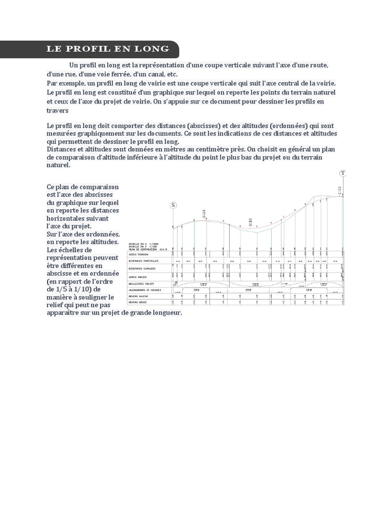 Le Profil en Long | Download Free PDF | Topographie | Sciences de la terre