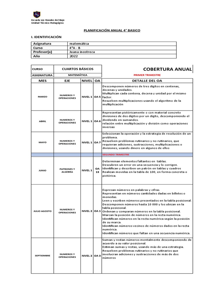 Planificación Anual Matematica 4° Basico 2022 Pdf Geometría 7440