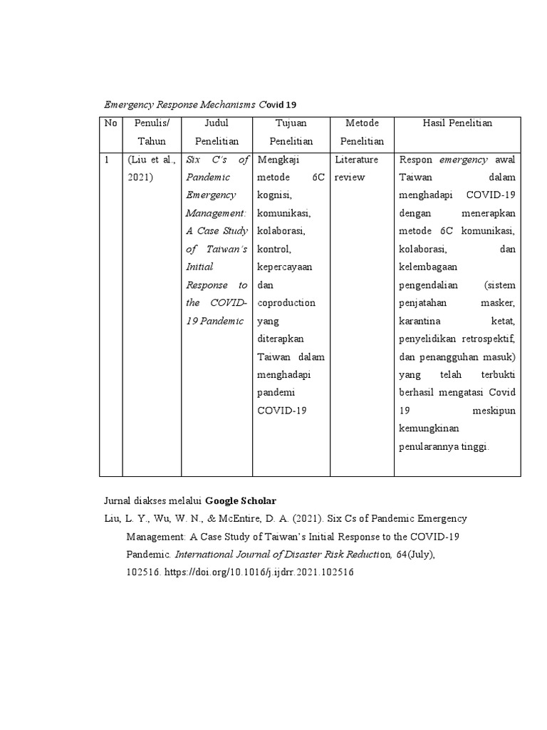 Emergency Response Mechanisms Covid 19 | PDF