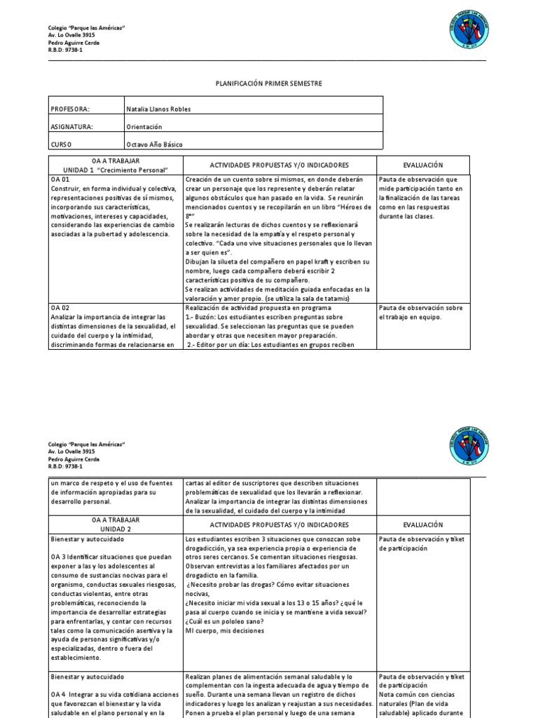Planificación 1° semestre Orientación 8° 2023 | PDF | La dependencia de sustancias