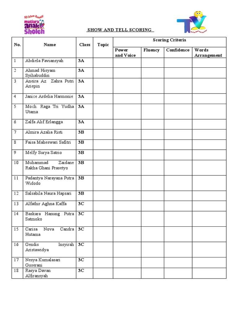 Show and Tell Scoring for 3B | PDF