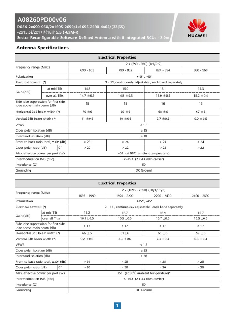 ANT-A08260PD00v06-4130 Datasheet | PDF | Decibel | Antenna (Radio)