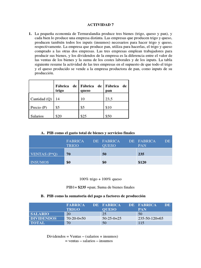 Actividad 7 | PDF | Producto Interno Bruto | Crecimiento económico