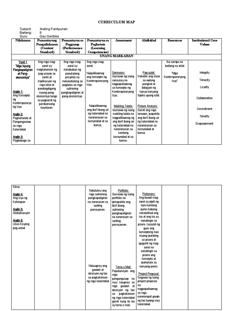 Curriculum Map-Ap 8 | PDF
