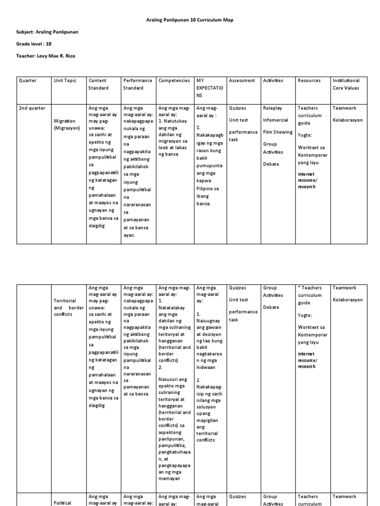 Curriculum Map-Ap 10 | PDF