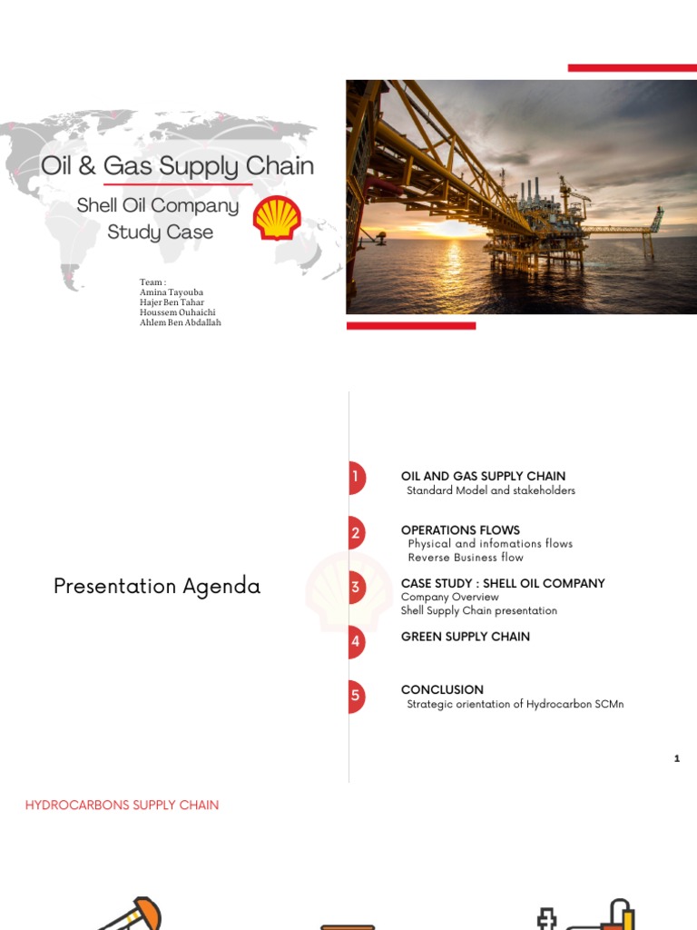 Optimizing Operations Through Effective Supply Chain Management: A Case ...