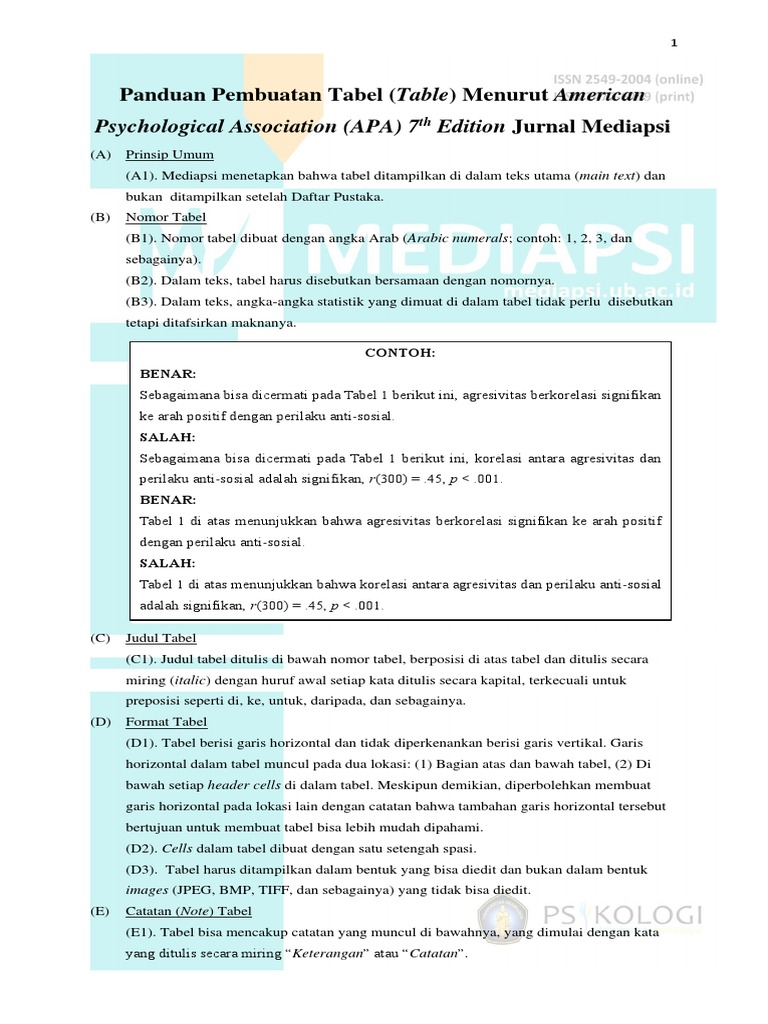 Panduan Tabel APA Edisi 7 | PDF