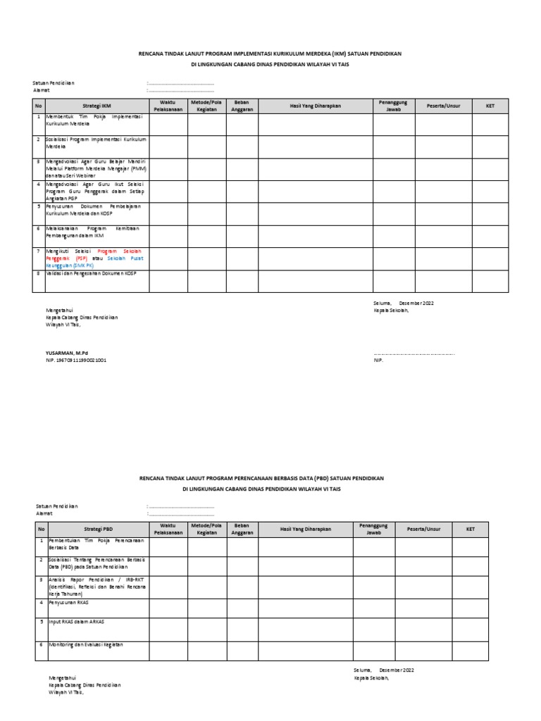 RTL IKM-PBD Satuan Pendidikan | PDF