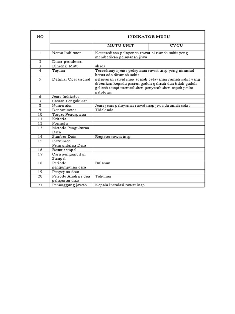 Indikator Mutu Unit Cvcu | PDF