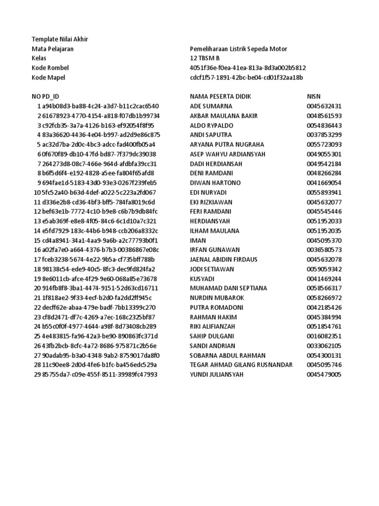 Template Nilai Akhir Mata Pelajaran Pemeliharaan Listrik Sepeda Motor Kelas 12 TBSM B | PDF