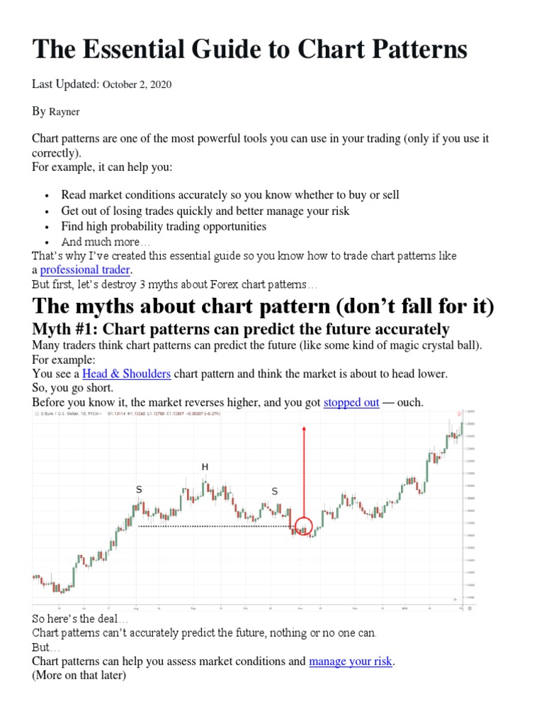 The Essential Guide to Understanding Chart Patterns Through Price ...