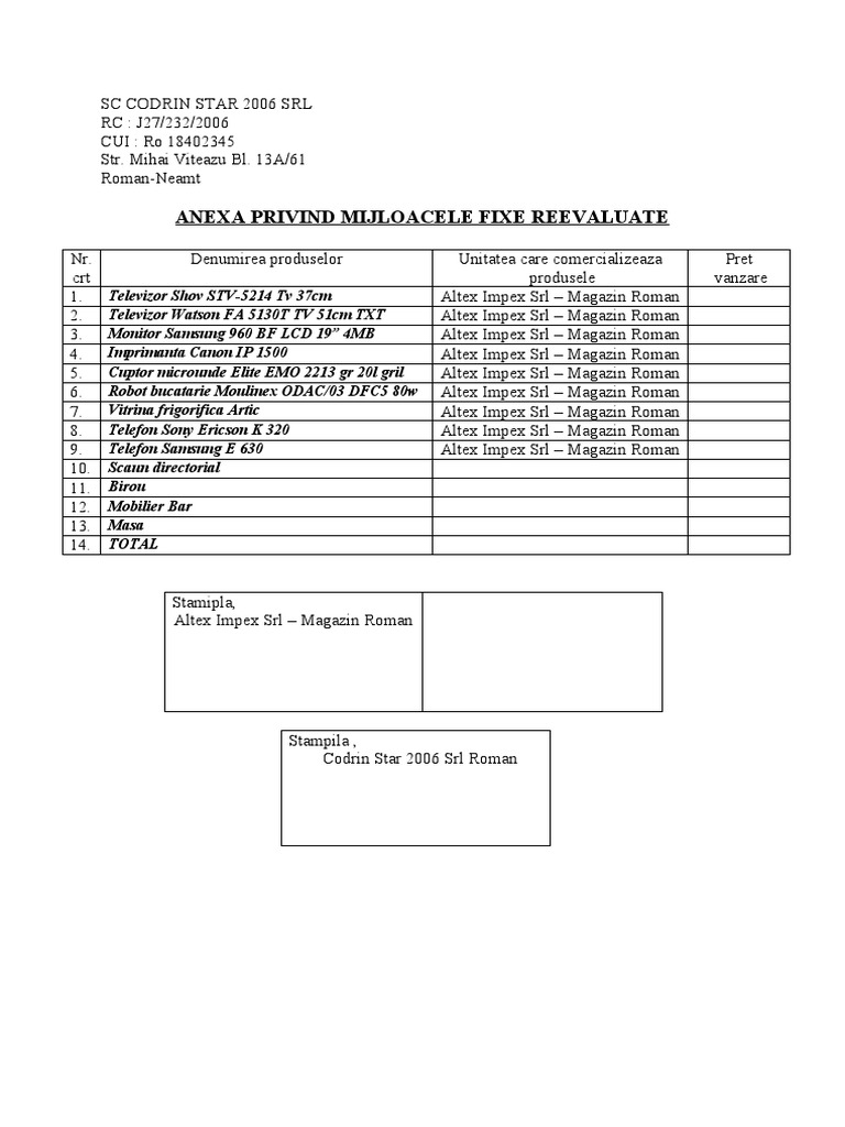 Anexa La Situatie Reevaluare Mijloace Fixe | PDF