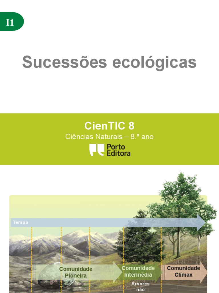 PPT Ciências (Suceções Ecológicas) | PDF | Ecologia | Ecossistema