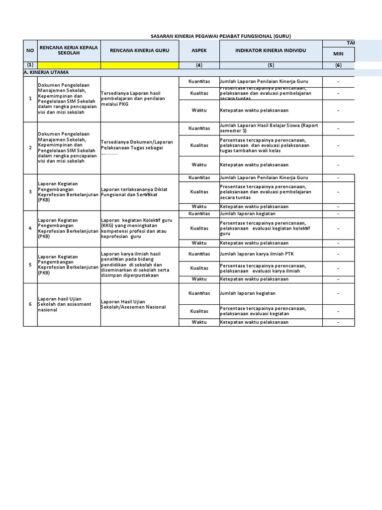 Hasil Kerja SKP 22 | PDF