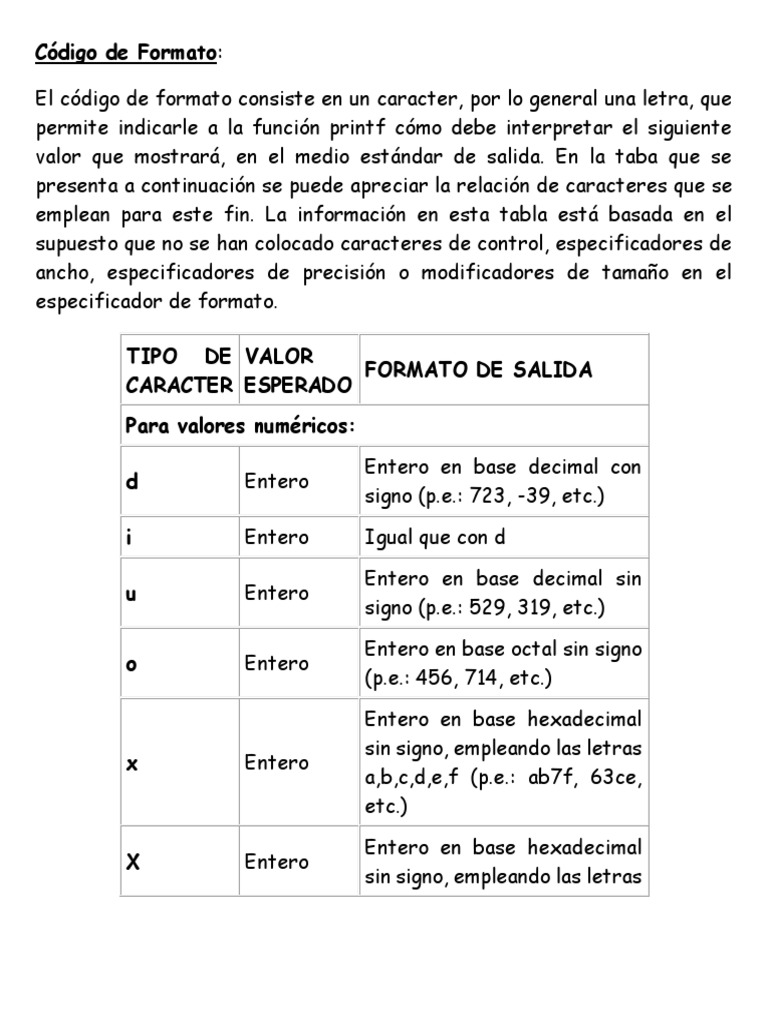 Guía de Códigos de Formato en C | PDF | Programación de computadoras | Ciencias de la Computación