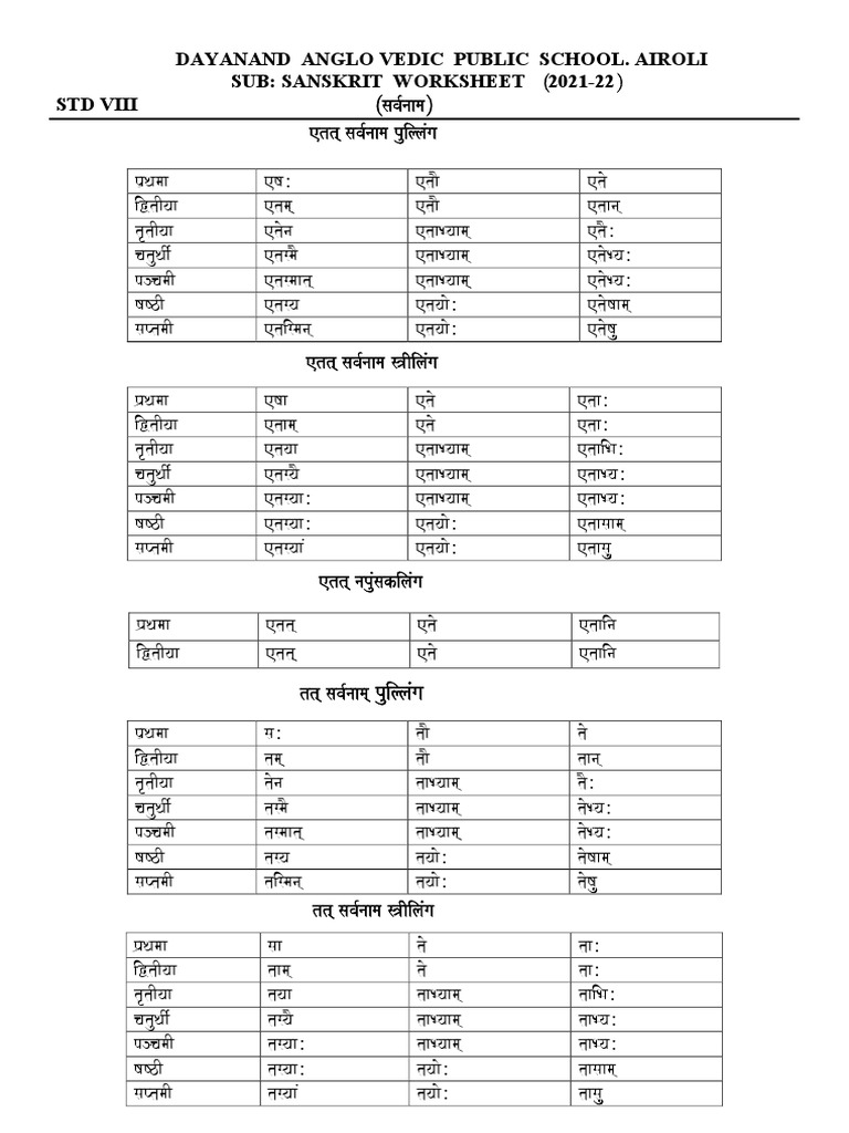 Viii Sarvanam New 22 | PDF