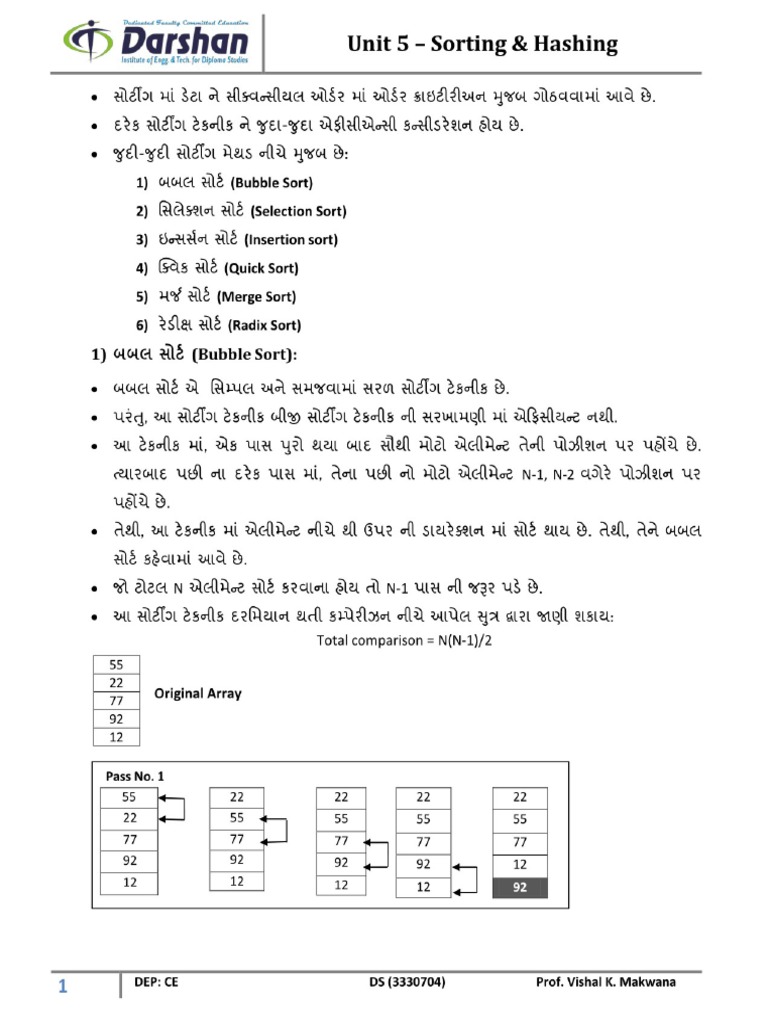 DS GTU Study Material E-Notes Unit-5 06092019074022AM | PDF