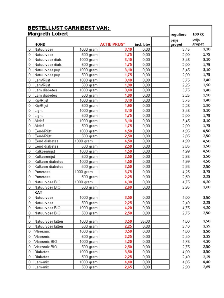 Bestellijst Carnibest Van | PDF