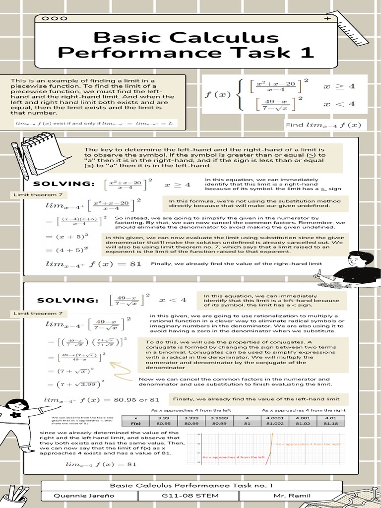 BASIC CALCULUS LIMITS | PDF | Function (Mathematics) | Mathematical ...