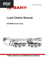 AT-20 Franna Crane Load Capacity Guide | PDF | Crane (Machine ...