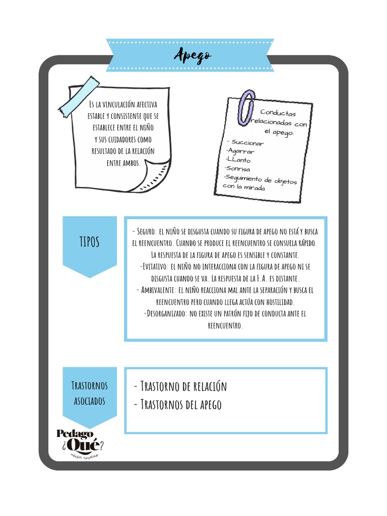 Tipos De Apego Pdf Teoría De Apego Desarrollo Humano