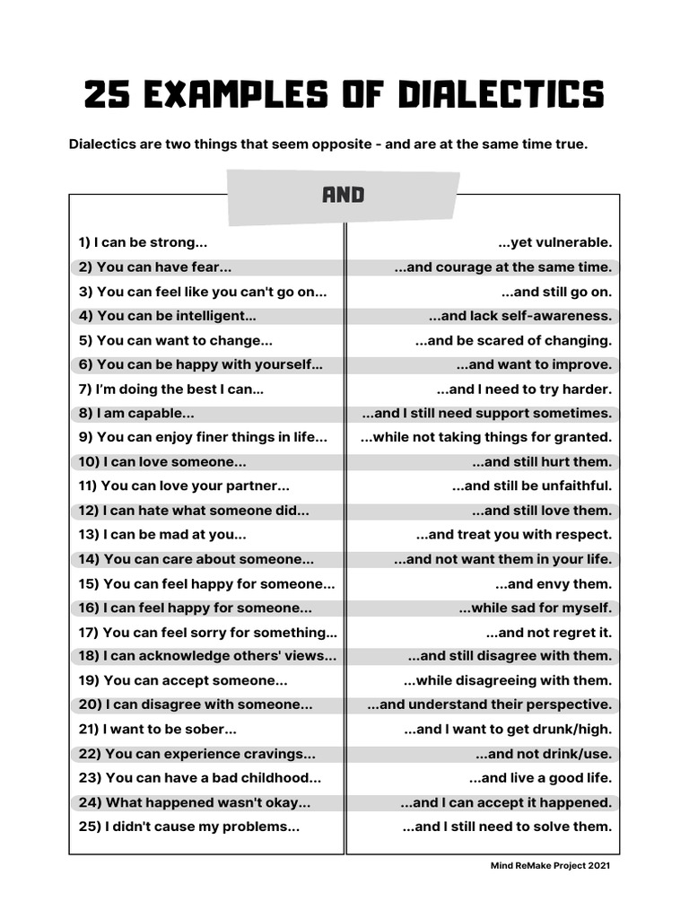 25 Examples of Dialectics 1 | PDF