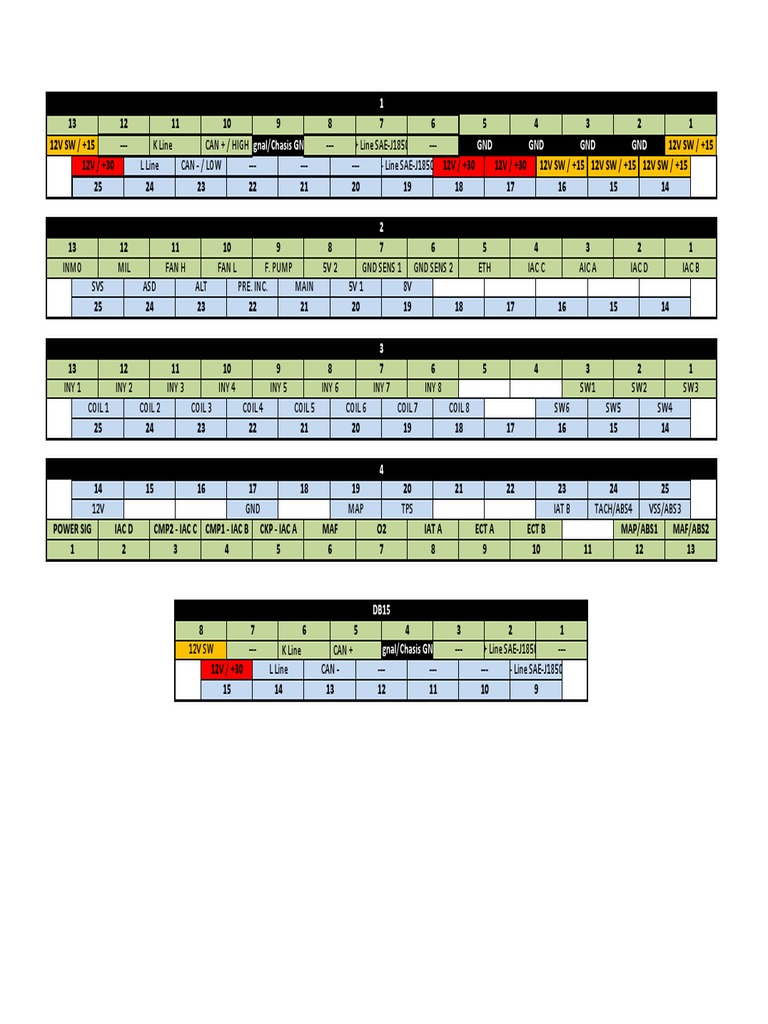 K Line and SAE-J1850 Signal Overview | PDF