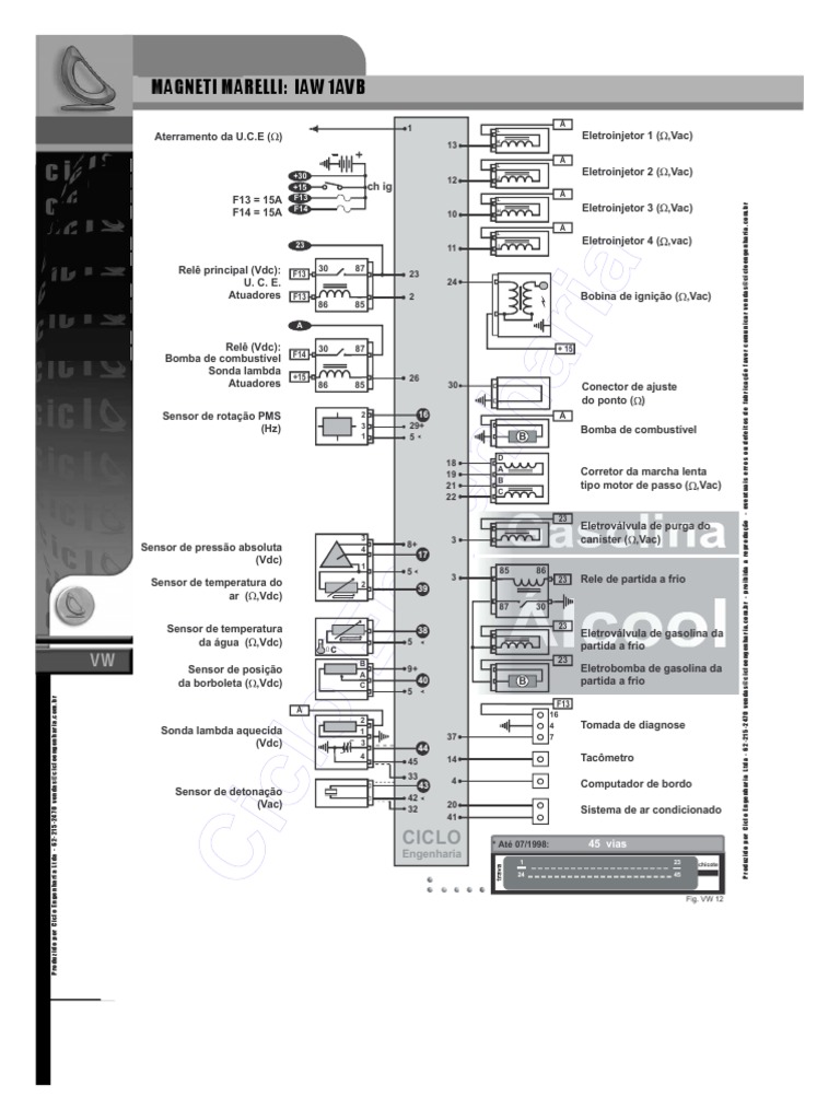 VW Magneti Marelli Iaw 1avb, Iaw 1avp | PDF