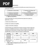 Barème IR 2025 au Maroc | PDF | Impôts | Financement du gouvernement
