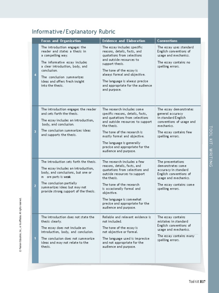 Rubric For Informative Writing 6-11 (Pearson MyPerspectives) | PDF ...