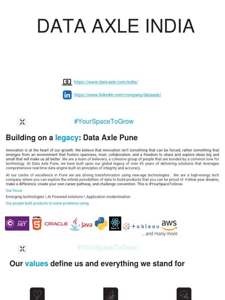 Data Axle EVP | PDF