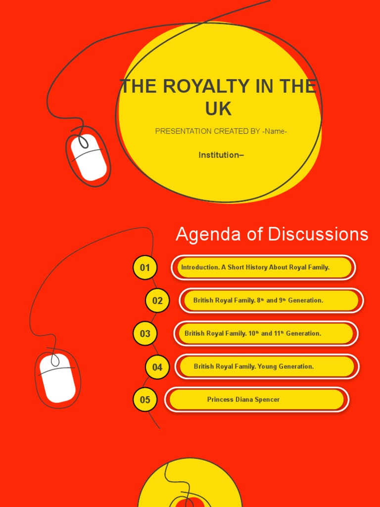 The Changing Face of the British Royal Family: A Comprehensive Look at ...