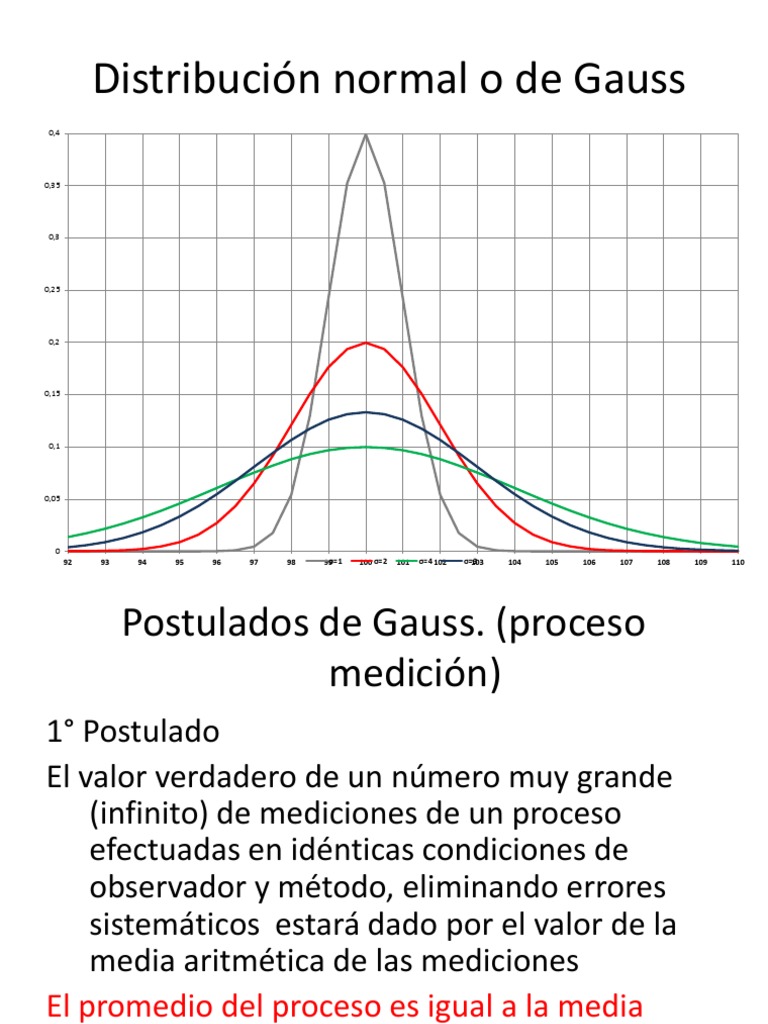 Distribución de Gauss + Test de Hipotesis | PDF | Distribución normal ...