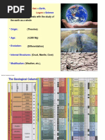 British Soil Classification System: Soil Group Symbol Recommended Name ...